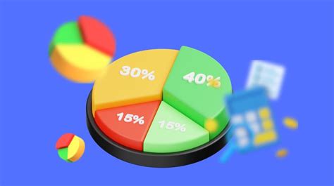 Rfm Analysis And Audience Segmentation By Three Parameters
