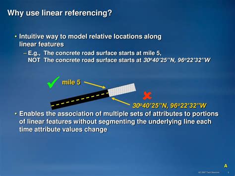 Ppt Linear Referencing An Introduction Powerpoint Presentation Free Download Id 4784038