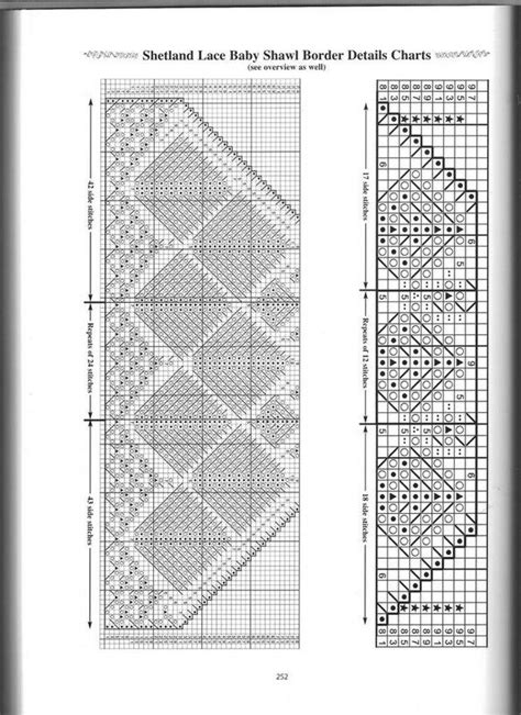 Узор на кокетку Вязаные стежки Узоры Схемы вязания