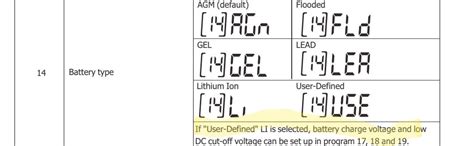Must Inverter Settings Inverters Power Forum Renewable Energy Discussion