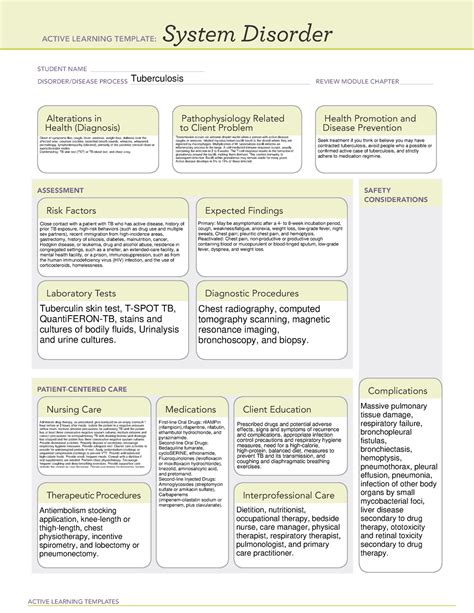 Tuberculosis System Disorder Template Ncejomunicipaldechinu