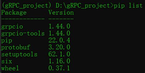 GitHub YMont GRPC Hello Service With Python