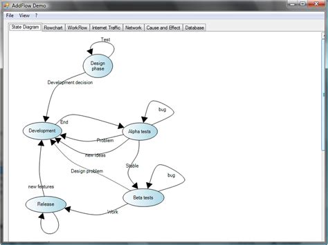Addflow Activex （英語版）