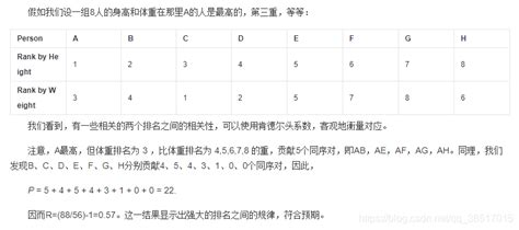 Kendall秩相关系数kendall 秩相关系数的性质 Csdn博客