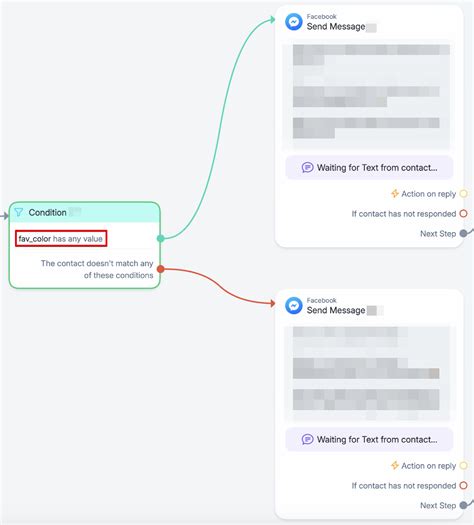 Custom User Fields And Bot Fields Manychat Help