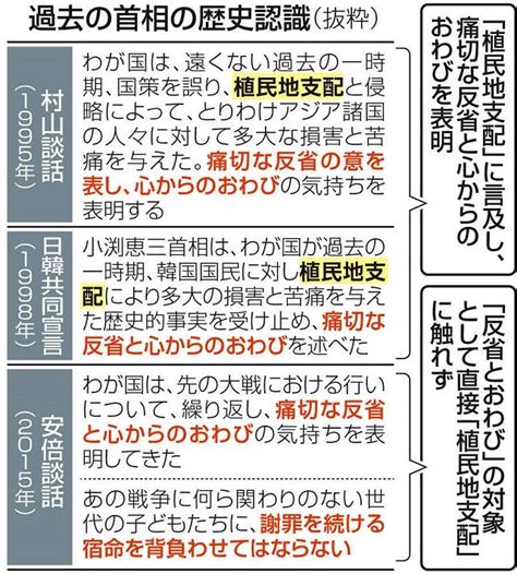 元徴用工問題、岸田首相は謝罪に言及せず 日本の保守層に配慮か：東京新聞デジタル