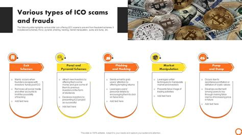 Ico Success Strategies Various Types Of Ico Scams And Frauds Bct Ss V Ppt Powerpoint