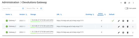 Whats New In Devolutions Server 20251 Devolutions Blog