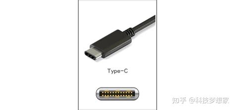 一篇带你读懂usb接口：从type A到type C，你最常用哪个接口？ 知乎