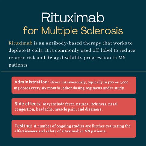 Rituximab In Ms Experimental Ms Treatments Multiple Sclerosis News