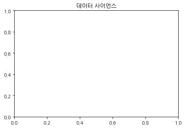 matplotlib 한글 폰트 설정 라이브러리