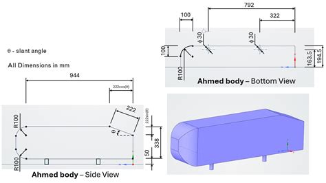 applied develop an external aerodynamic simulation model for fluent