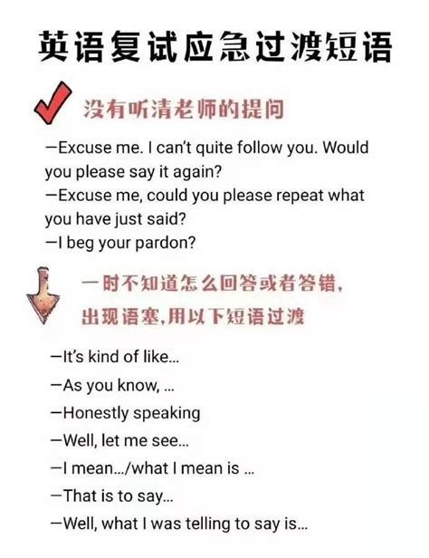 必备考研复试英语自我介绍 12个常见问题 知乎