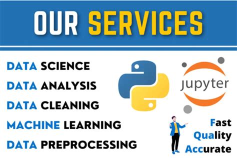 I Will Do Statistical Data Analytics Assignments In R For 10 Freelancer Zoe Luke Zoeluke