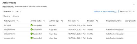 How To Parallelize Copy Activities In Azure Data Factory Towards Data