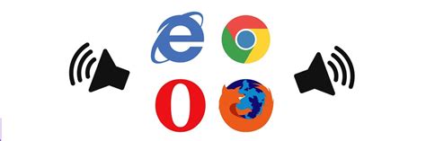 Speech Synthesis Api My Browser Talks