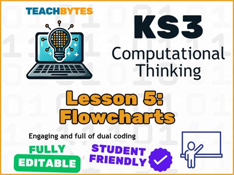 L5 Flowcharts Lesson Computational Thinking Teaching Resources