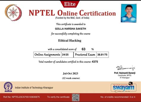 share nptel ethical cybersecurity certification alwayslearning harsha saketh golla