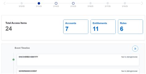 Access History Include Legacy Data Iiq Discussion And Questions Sailpoint Developer Community