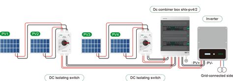 dc combiner box 500v 1000v shlx pv4 2 suntree electric group co ltd