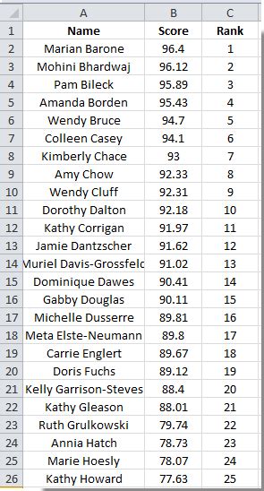 How To Convert Cardinal Number To Ordinal Number In Excel