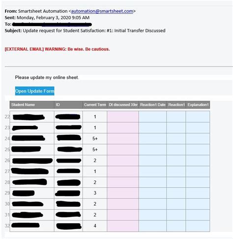 Automated Update Request Single Row Versus Multiple Row — Smartsheet