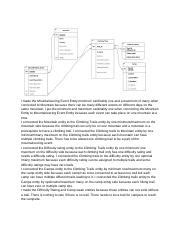 Understanding Entity Relationships In Mountaineering Events Course Hero