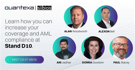 Anirudha Jadhav On Linkedin Sibos