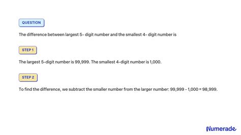 Solved The Difference Between Largest 5 Digit Number And The Smallest