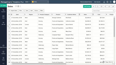 Geo Map Charts Analytics Plus