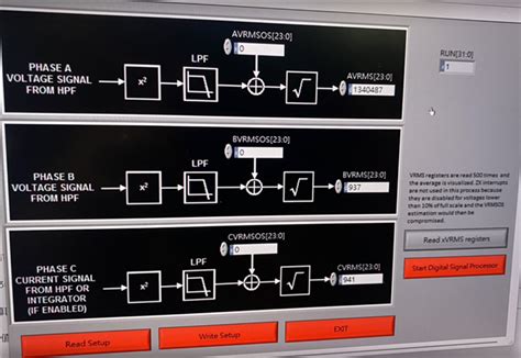 How To Calculate And Calibration To Get Accurate Power Q A Energy Monitoring And Metering