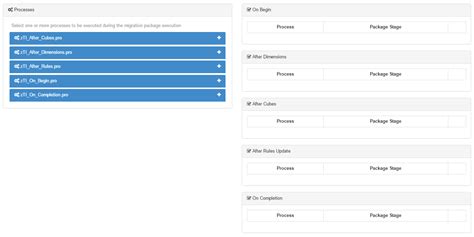 Executing Ti During Migration