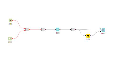 Hub Workflow List Knime Community Hub