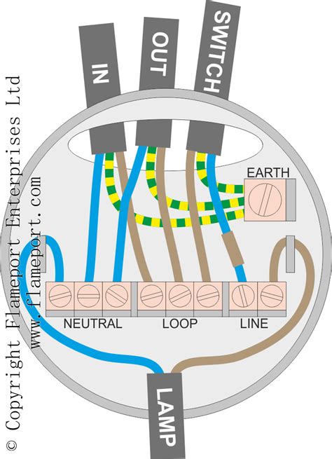 Adding A Light To An Existing Circuit Diagram Light Circuit