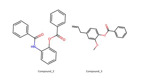 comparing natural products mass spectra using python and matchms in