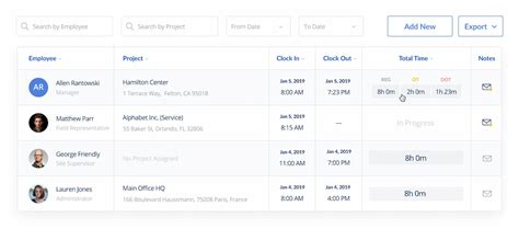Best Time Clock App 9 Options To Clock In With Confidence [upd 2025]
