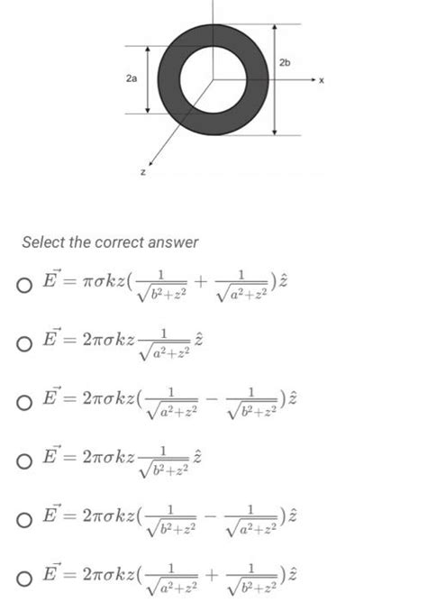 solved a circular annulus like a disk with a hole in the