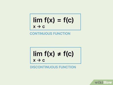 How To Check If A Function Is Continuous Point Or Interval