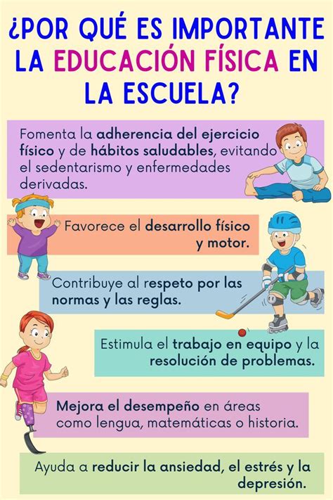 Que Es La Educacion Fisica