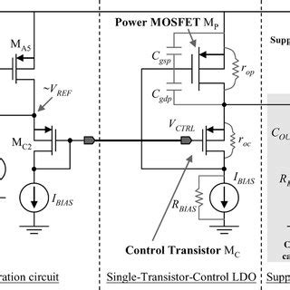 Output Capacitorless Low Dropout Regulator Using A Cascoded Flipped Voltage Follower