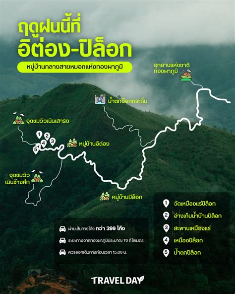 Travel ฤดูฝนนี้ที่ อิต่อง ปิล็อก 🍃⛰🌧 หมู่บ้านกลางสายหมอกแห่งทองผาภูมิ หน้าฝนนี้หมู่บ้านอิต่