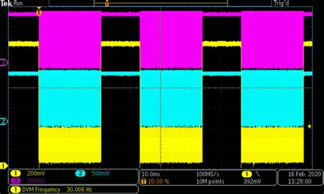 Embedded Engineering Opens Source Imx219 Camera Mipi Csi 2 Receiver Verilog Hdl Lattice Fpga