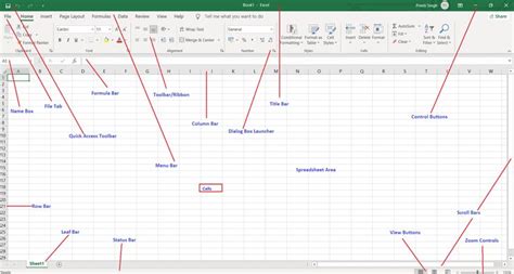 Logical Operators In Excel Excel Functions Guide