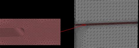 details of the mesh used in the fe simulations download scientific diagram