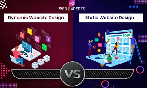 Static Vs Dynamic Website Design Which Is Better For A Product Based Business