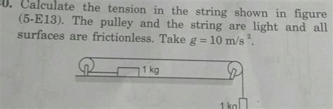 Answered Calculate The Tension In The String Shown In Figure 5 E13