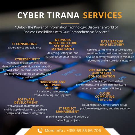 Cyber Tirana On Linkedin Cyber Tirana Services