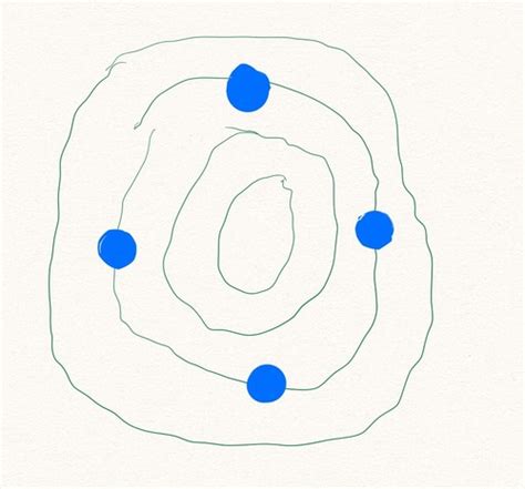 Accuracy And Precision Flashcards Quizlet