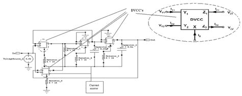 Circuit Diagram Of Lpf Using Four Dvcc And Passive Components Download Scientific Diagram