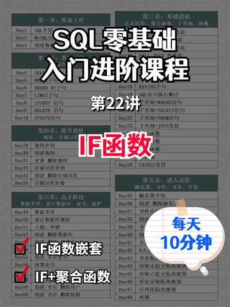 Sql If、ifnull、nullif函数的用法 知乎